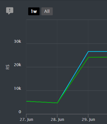 GitHub - pkt3/Roblox-Trade-Automation: The best roblox trade automation on github