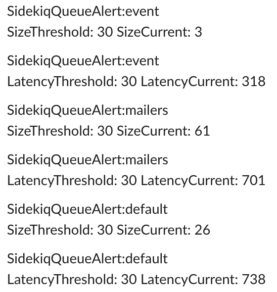 Github Dmiyamotosidekiq Queue Monitor Free Sidekiq Queue Monitor With Aws Lambda