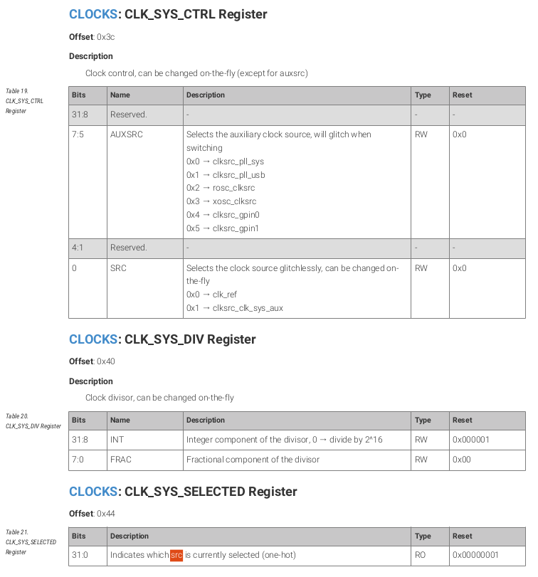 Values of the _SELECTED registers in the clock controllers are not ...