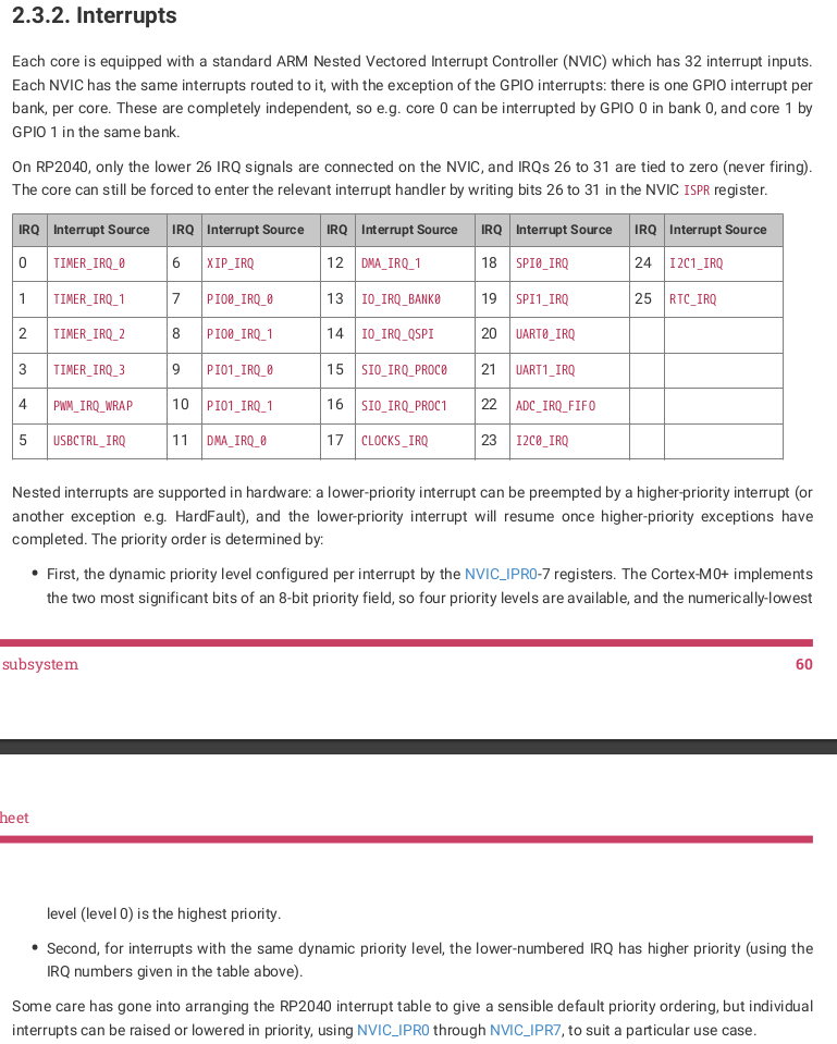 Interrupt handling documentation issues · Issue #113 · raspberrypi/pico-feedback · GitHub