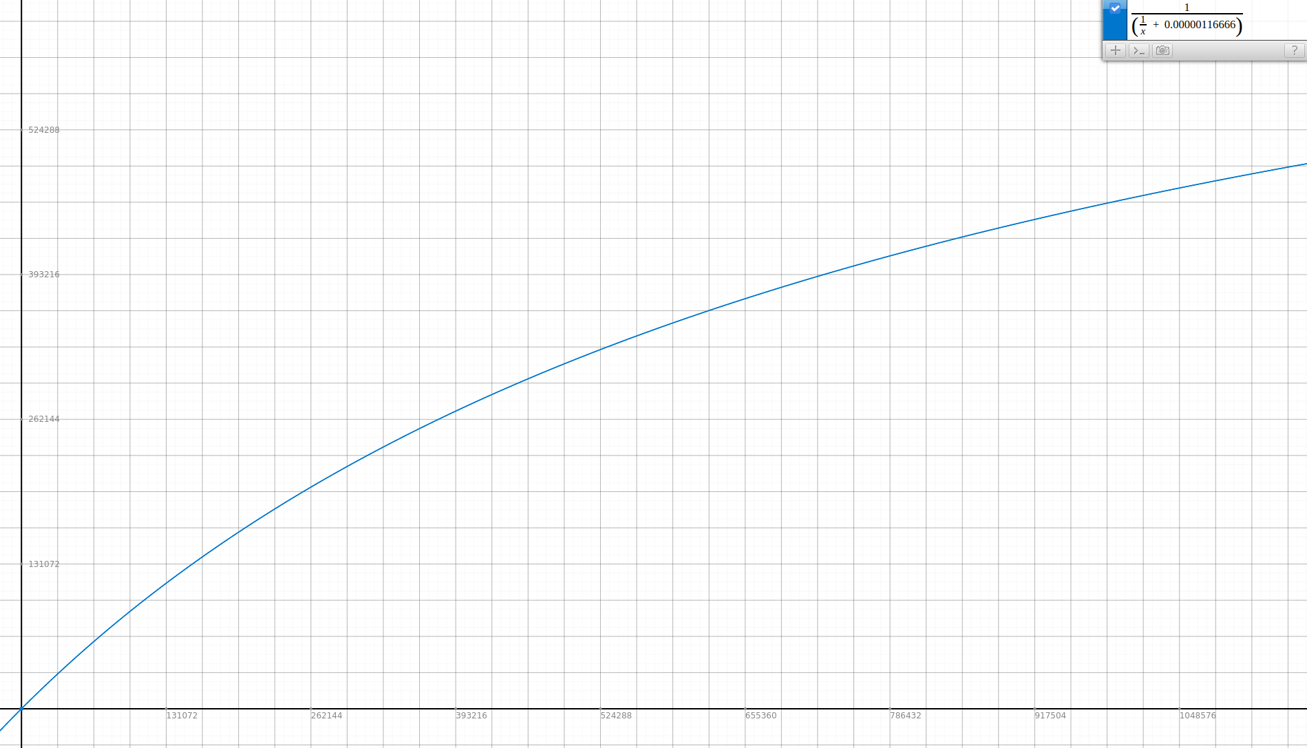 i2c speed incorrect and non-linear giving significant error for 400kHz ...