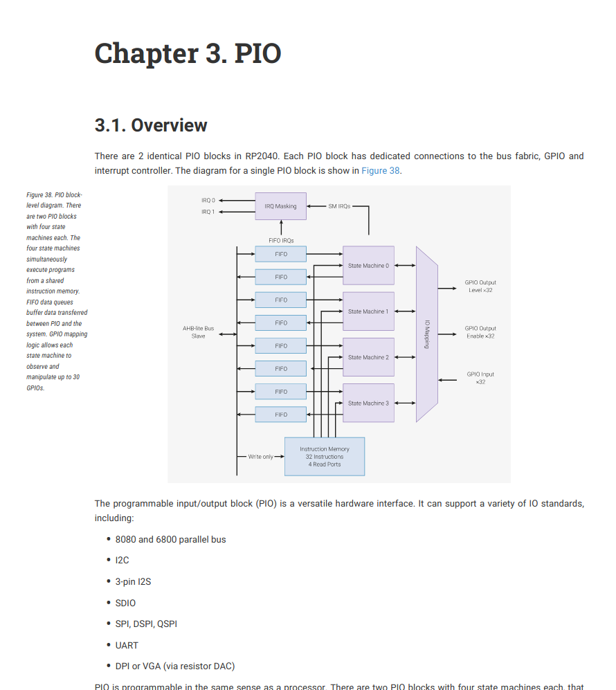 Software Serial And Pwm Functions · Issue 189 · Raspberrypipico Feedback · Github