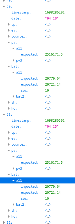 Ausgabe der Werte von Kostal Plenticore inkonsistent · Issue #1201 · openWB/core · GitHub