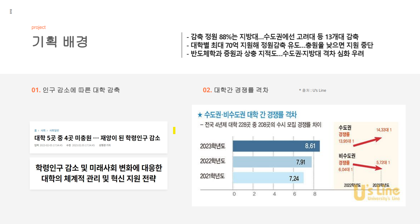 GitHub - Developer-Kimchi/wegether: wegether project