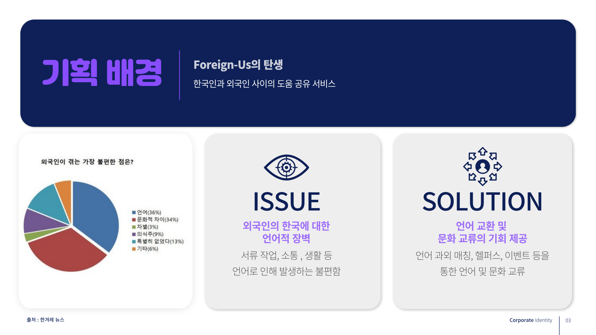 GitHub - dev-hyeon1022/Foreign-us: 언어 과외 매칭 및 도움 요청, 이벤트 개최 서비스
