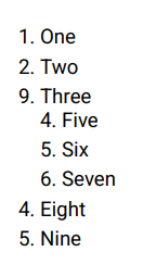 Nested Ordered lists causes the parent li not to change counter value · Issue #2427 · bpampuch ...