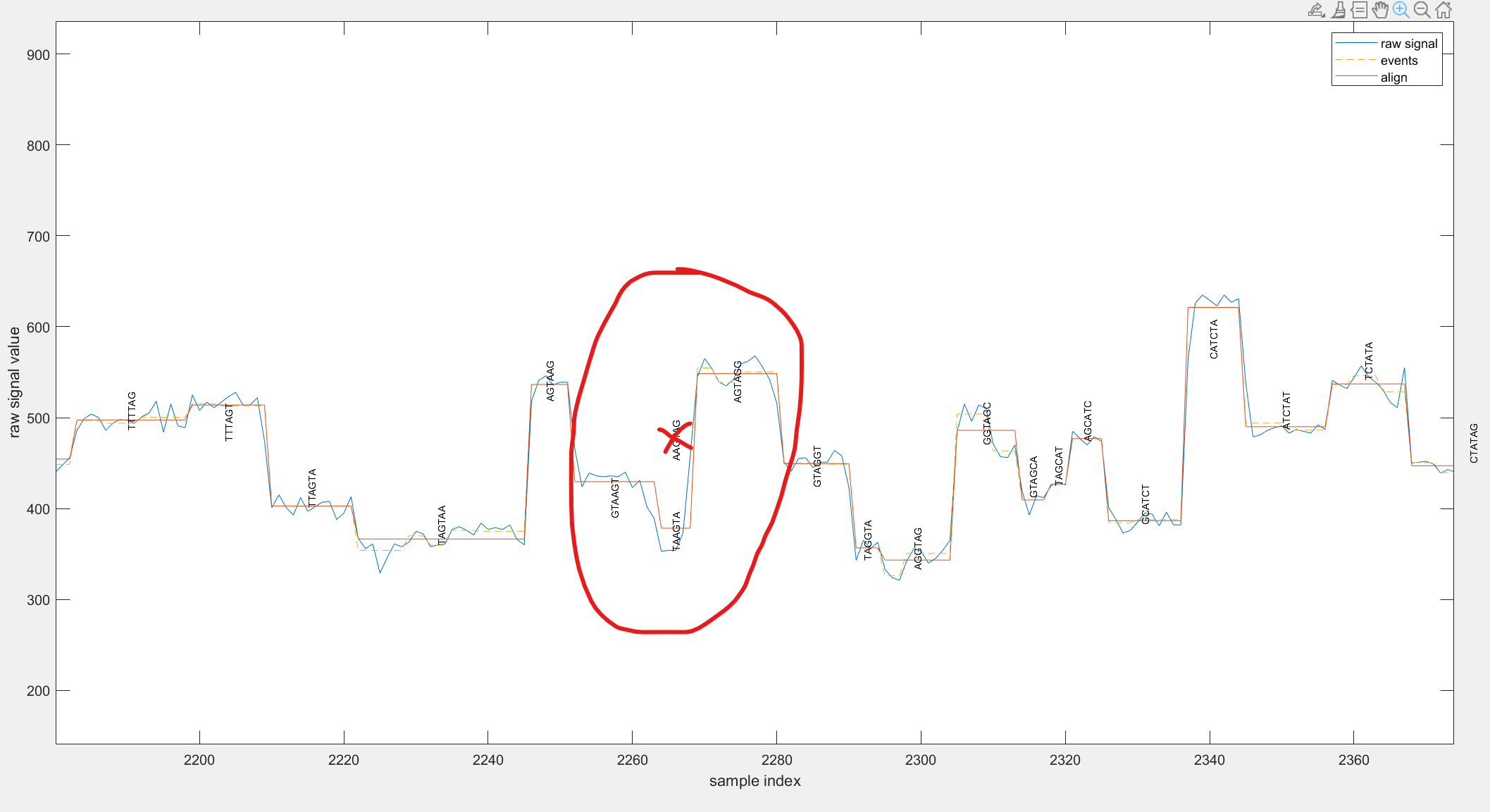 avoid skip when using f5c eventalign · Issue #112 · hasindu2008/f5c · GitHub