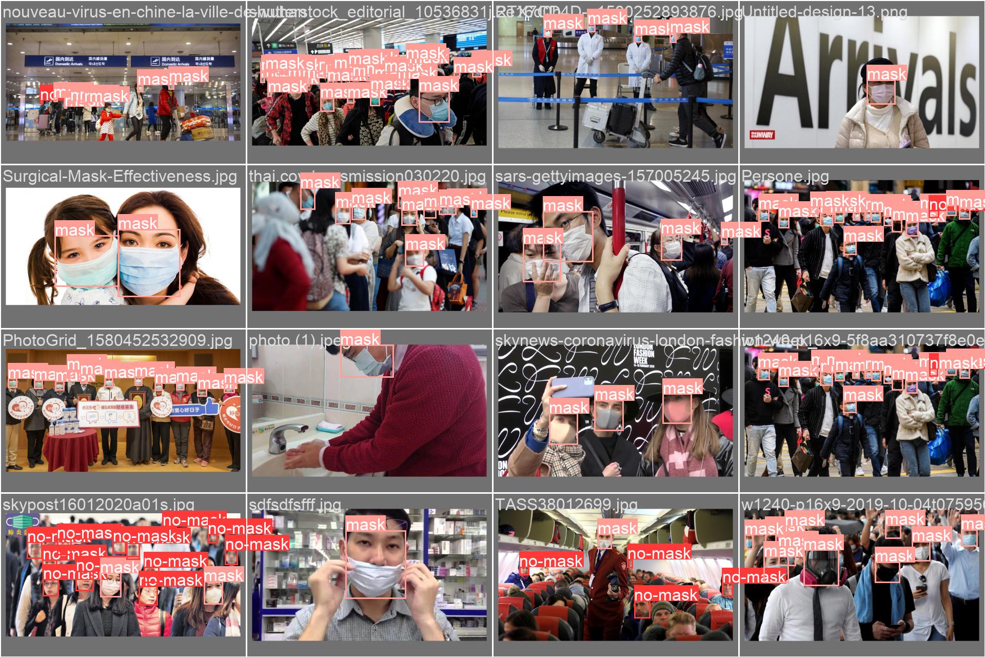 Not getting any predictions on custom yolo v8 model · Issue #1812 ...