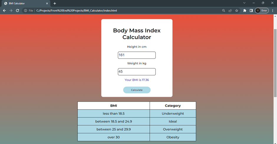 GitHub - 2149-SRUTHI-S/BMI-Calculator