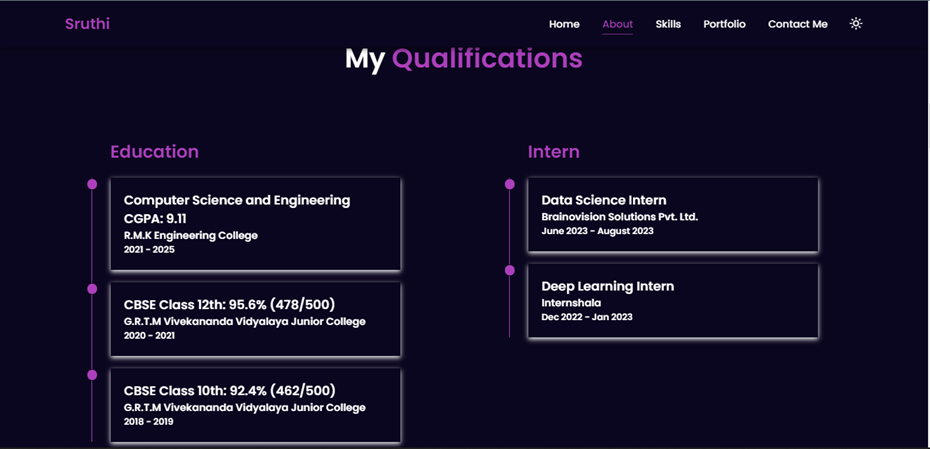 GitHub - 2149-SRUTHI-S/Portfolio