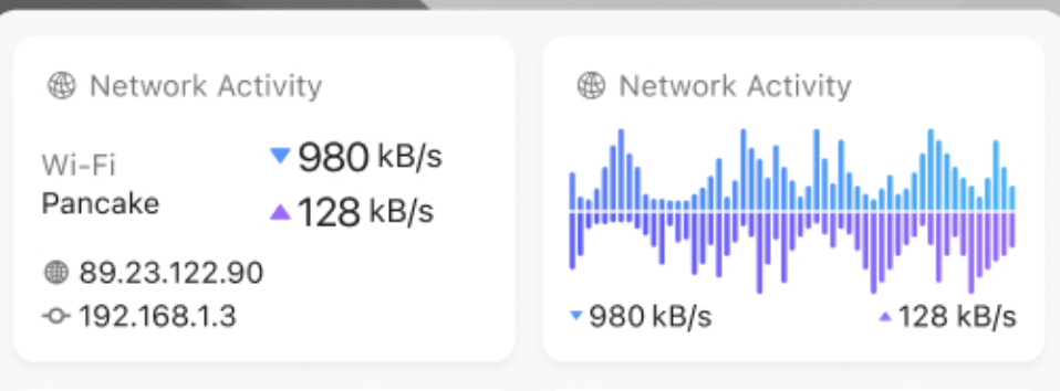 Feature Network Activity Support · Issue 19010 · Apacheecharts · Github