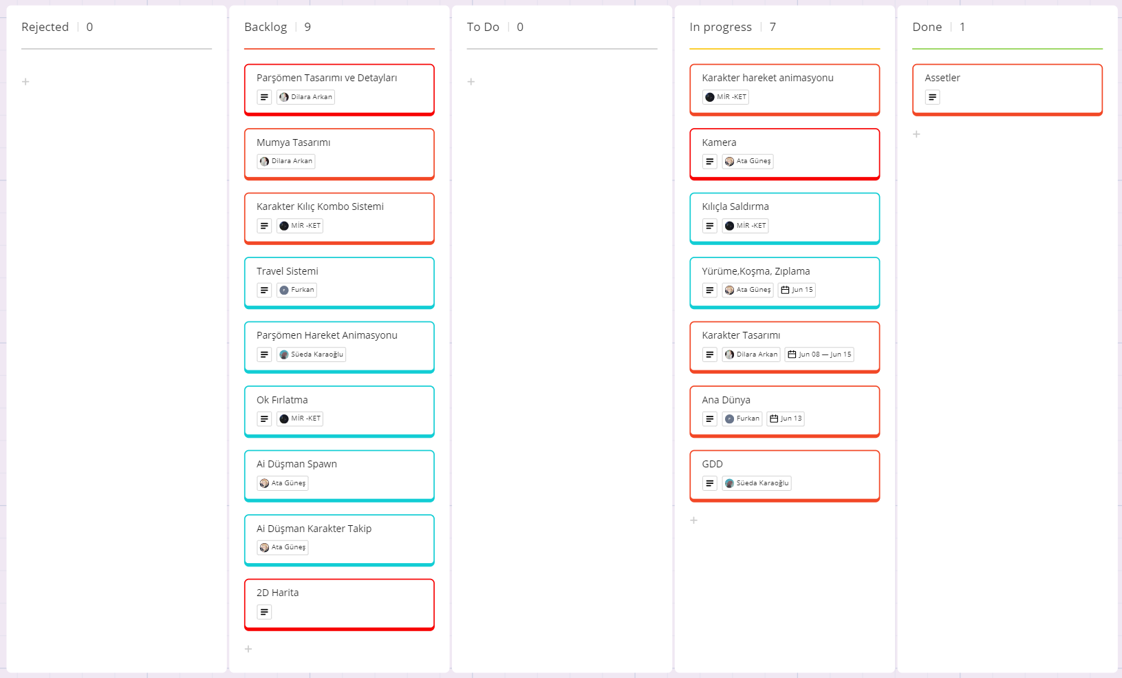 GitHub - Muhammed-cesur/Legacy_of_the_Archaeologist