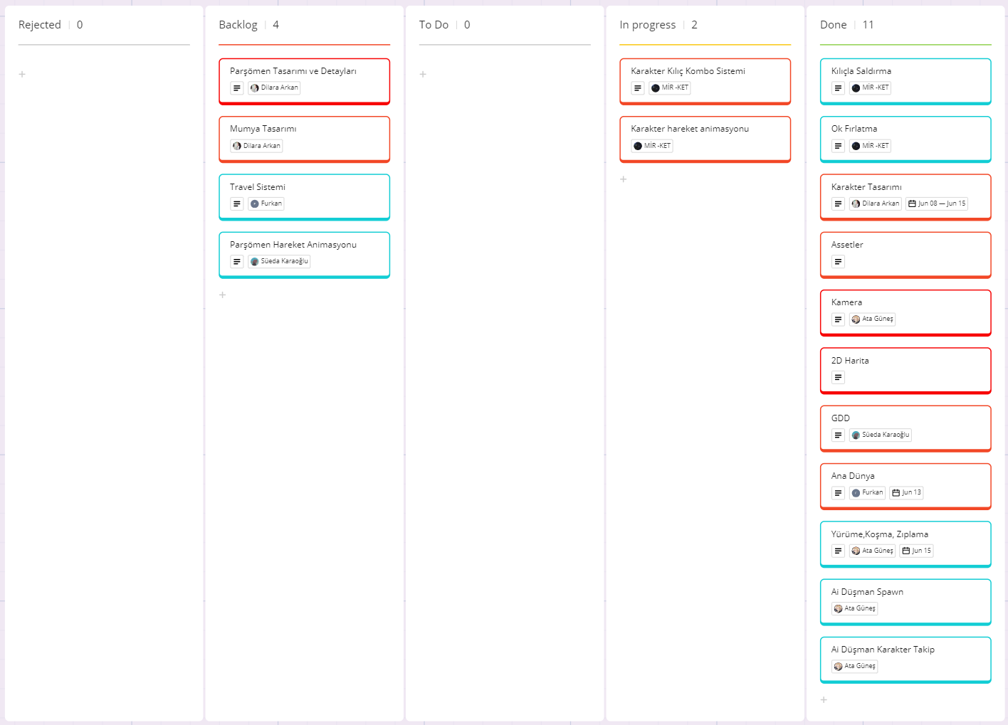 GitHub - Muhammed-cesur/Legacy_of_the_Archaeologist