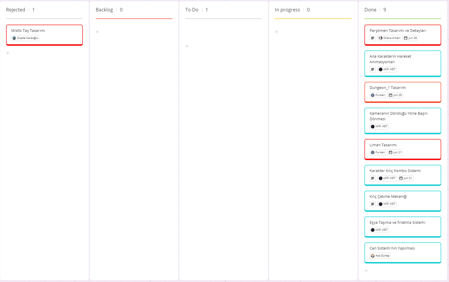 GitHub - Muhammed-cesur/Legacy_of_the_Archaeologist