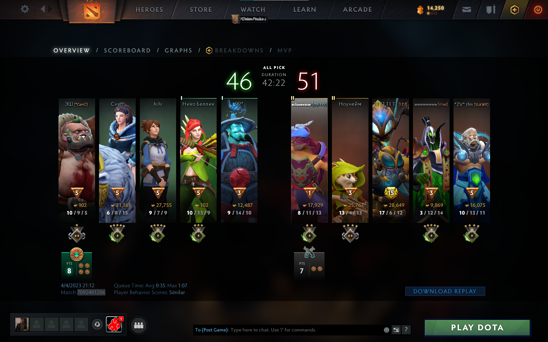 mmr is omg · Issue #7847 · ValveSoftware/Dota2-Gameplay · GitHub