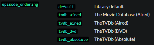 [Feature]: TheTVDB Alternate Order · Issue #1102 · Kometa-Team/Kometa · GitHub