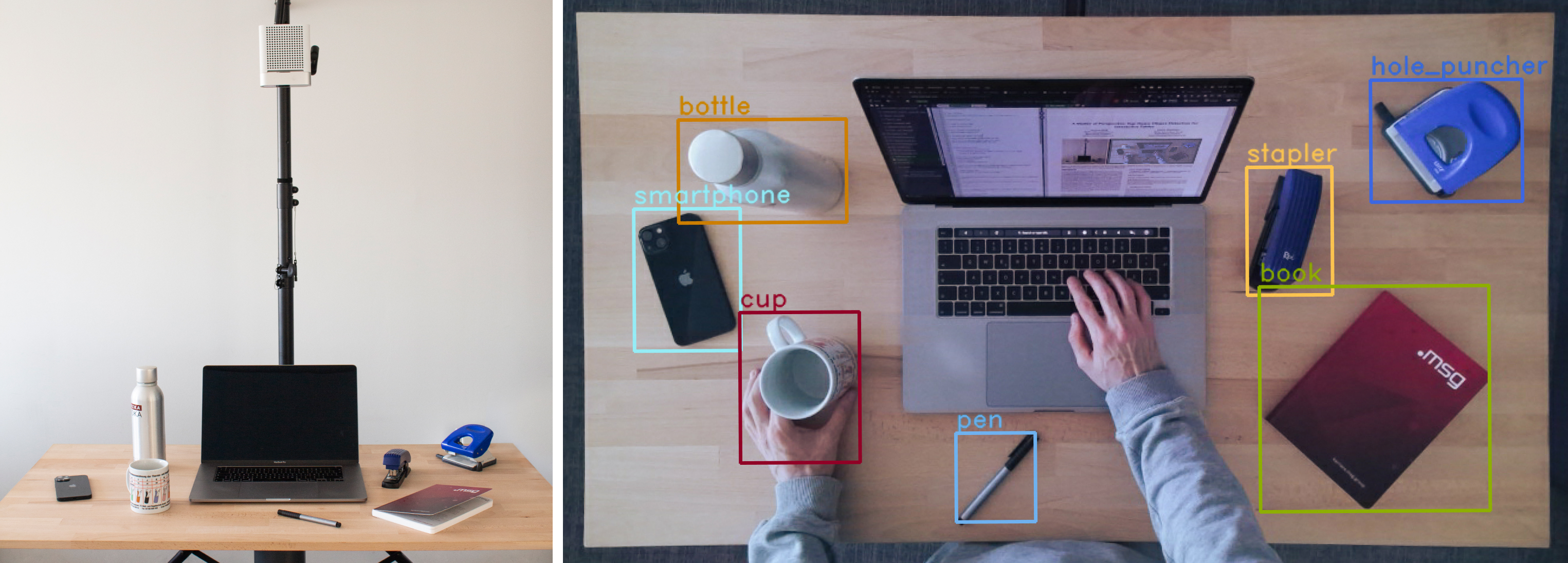 GitHub - vigitia/Top-Down-Object-Detection: Projekt Forschungsseminar ...
