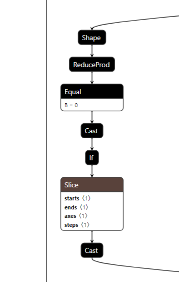 Onnximportexception Unexpected Error While Parsing Layer 362 Of Type Reducemax · Issue 196 