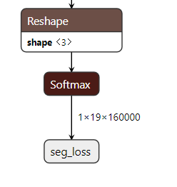 Thread group count is above the maximum allowed limit · Issue #67 ...