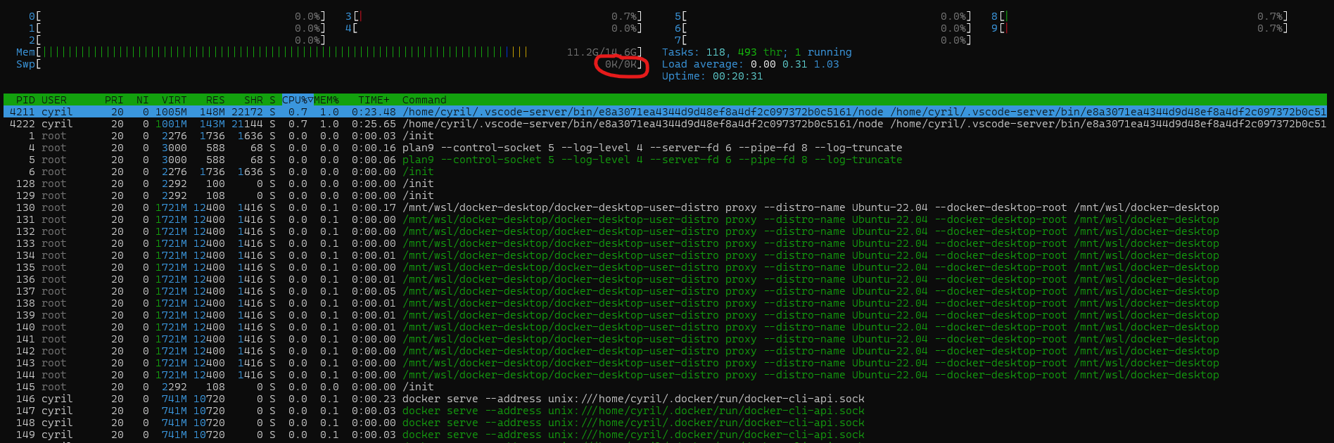 Wsl Distro Often Boots Up Without A Swap · Issue 9395 · Microsoftwsl · Github