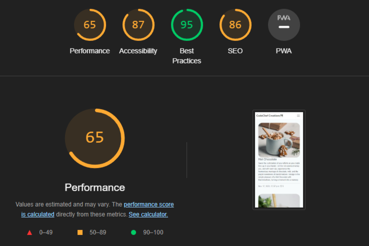 GitHub - Frida010/CodeChef-Creations