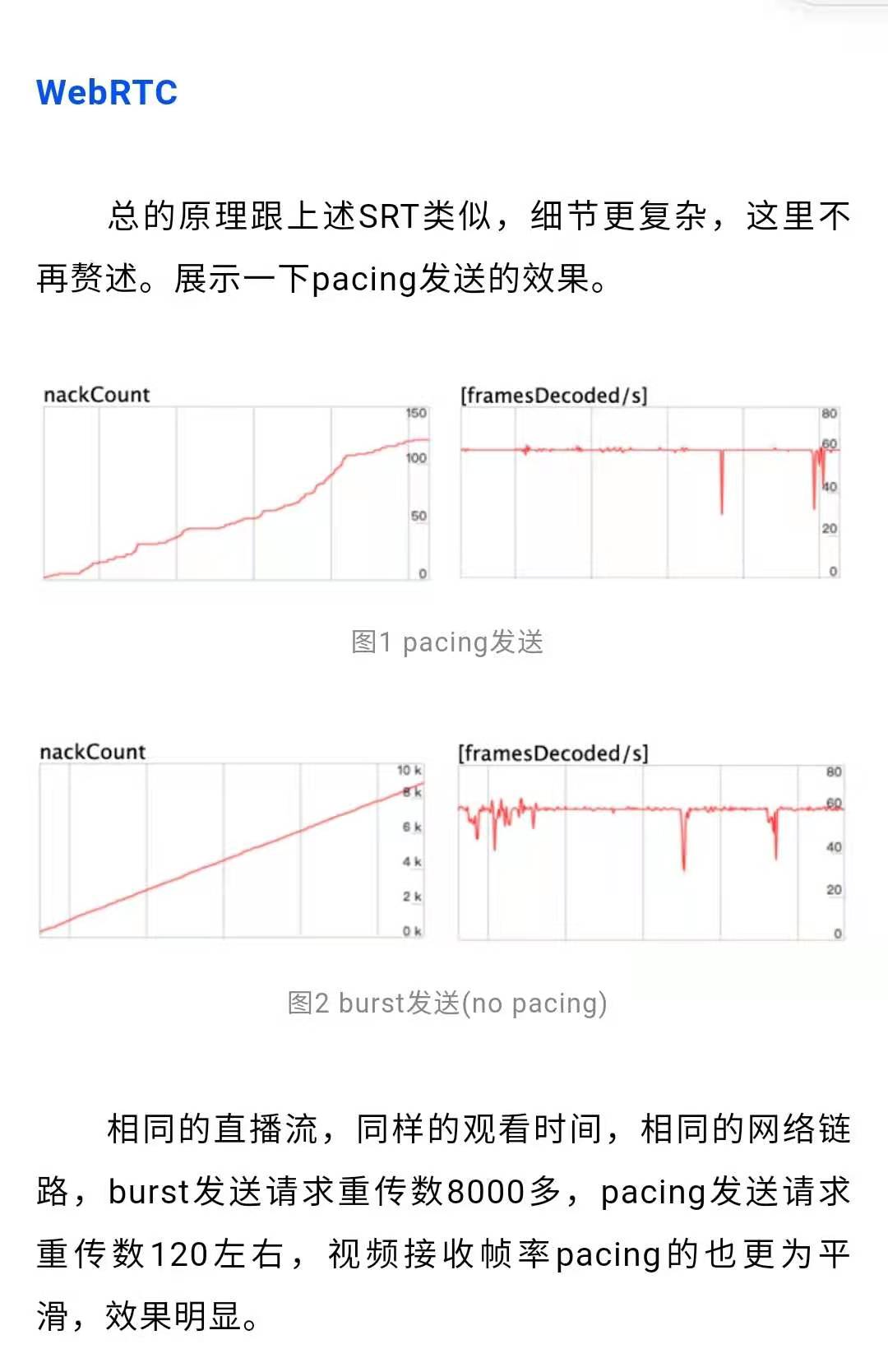 Feat Pacer To Sub · Issue 367 · Ionorg Ion Sfu · Github
