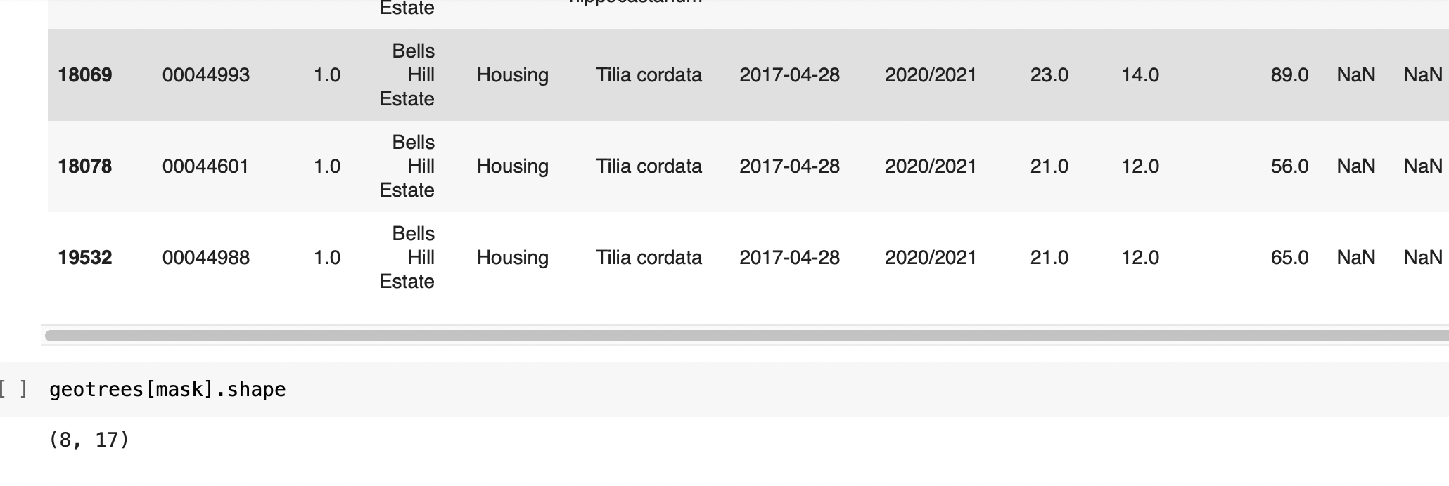GitHub - EwelinaSwiderska/DataAnalysisWithPython