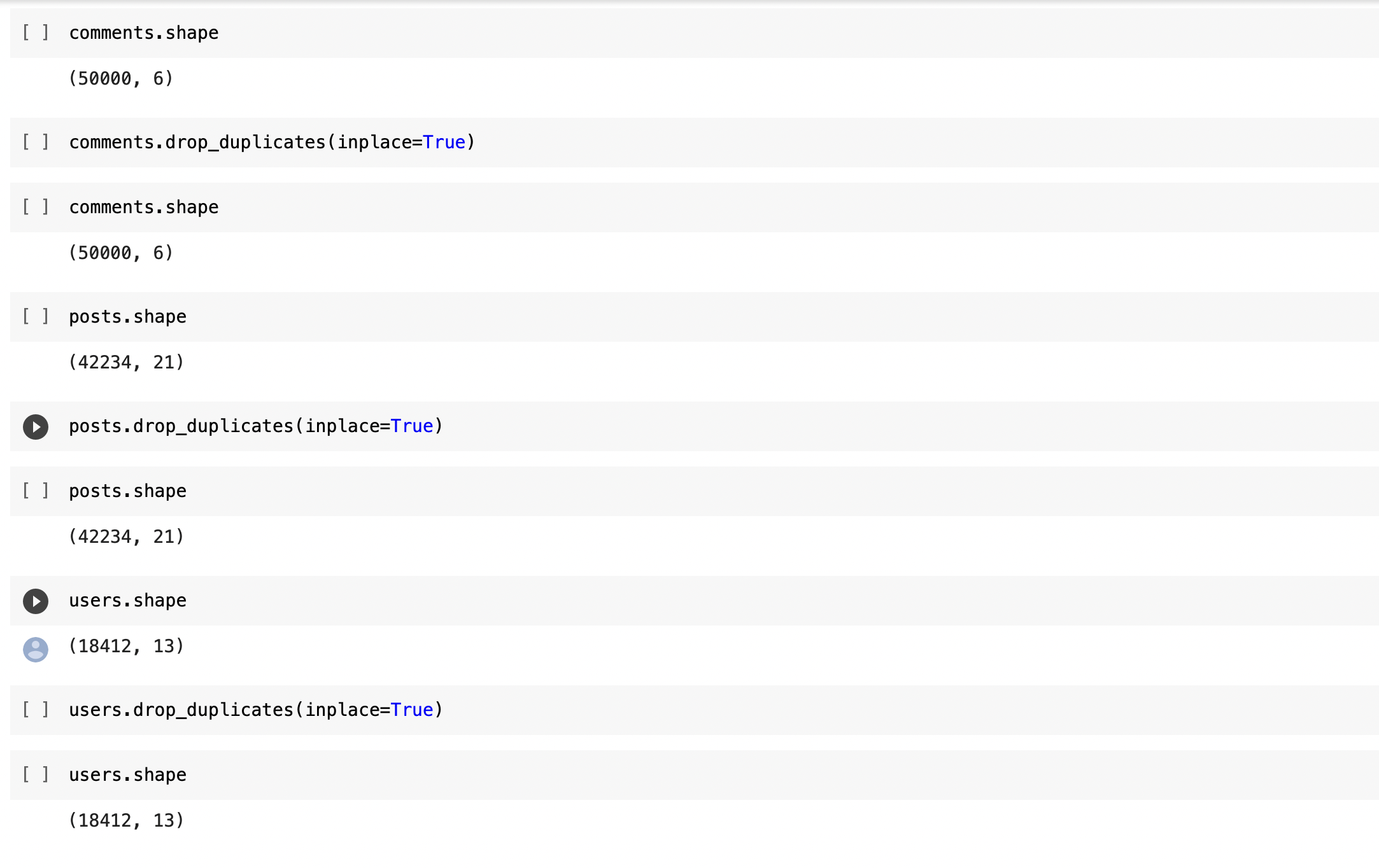 GitHub - EwelinaSwiderska/DataAnalysisWithSQL