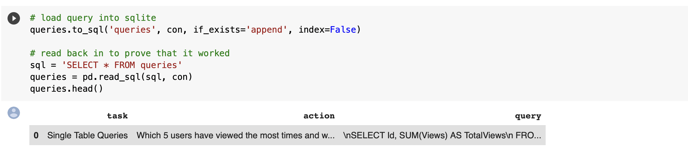 GitHub - EwelinaSwiderska/DataAnalysisWithSQL