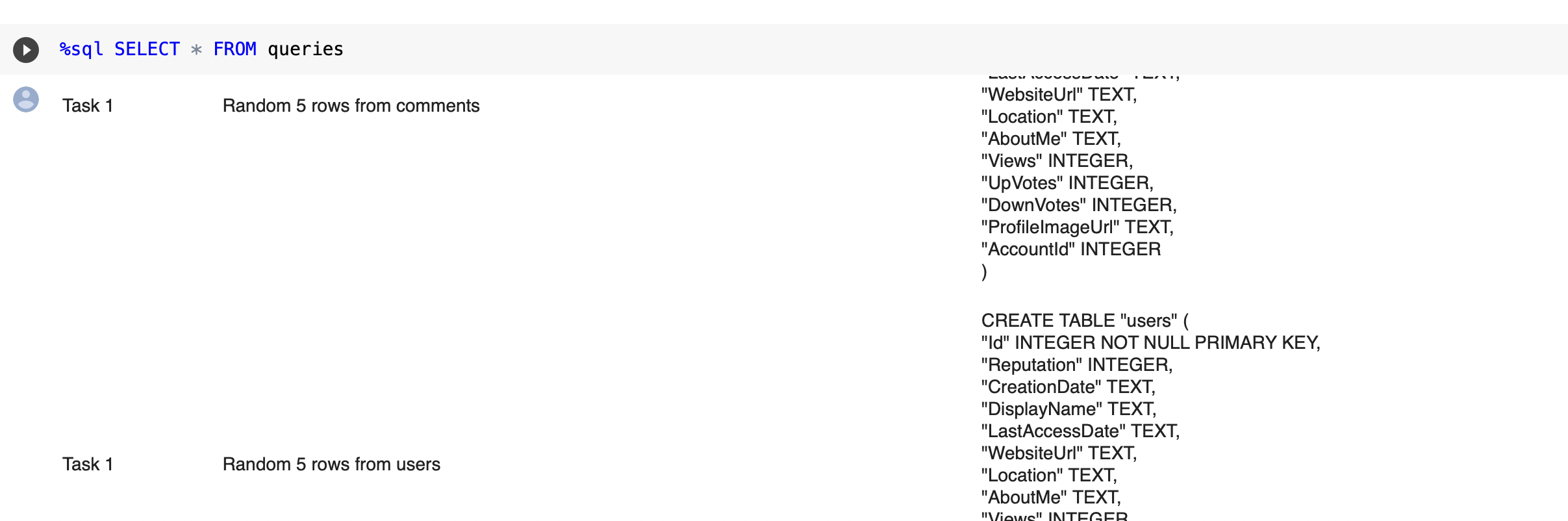 GitHub - EwelinaSwiderska/DataAnalysisWithSQL