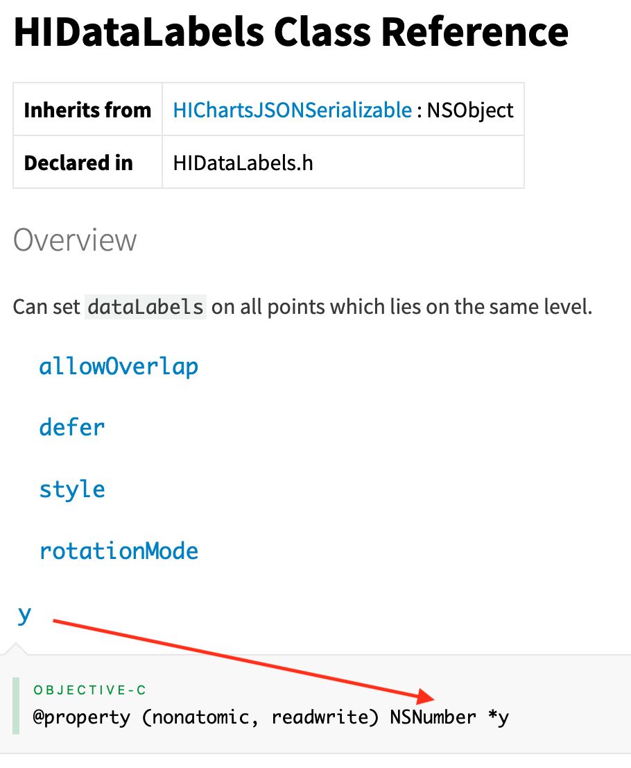 Hidatalabels Y Nsnumber Or Nsstring · Issue 316 · Highchartshighcharts Ios · Github