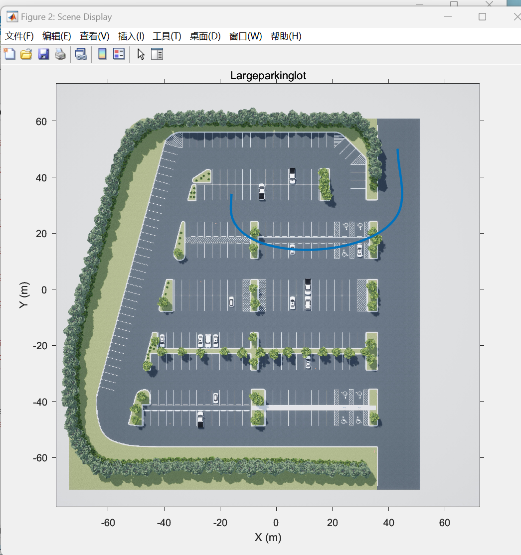6.30-7.7周报 · Issue #49 · OpenHUTB/driving · GitHub