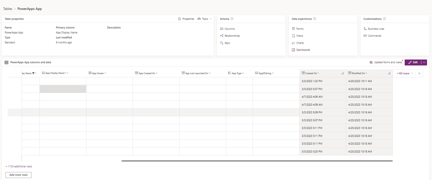 [CoE Starter Kit - BUG] Details not populated in PowerApps App and Flow Tables · Issue #5366 ...