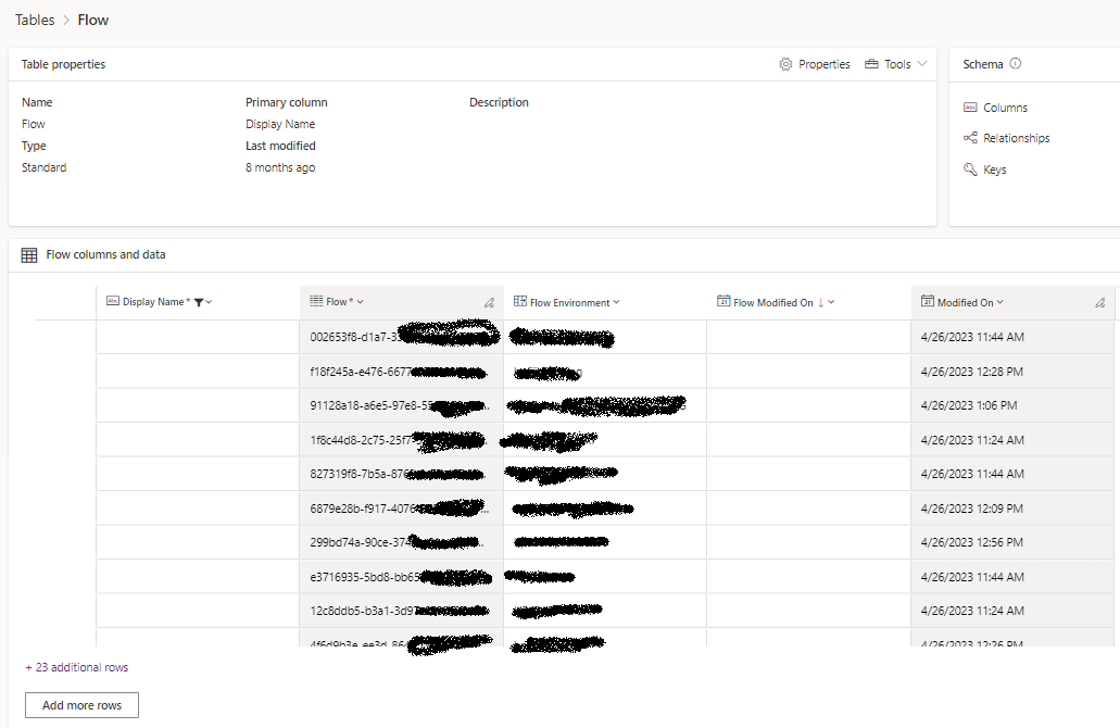 [CoE Starter Kit - BUG] Details not populated in PowerApps App and Flow Tables · Issue #5366 ...