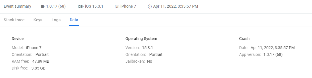 SIGABRT ABORT MTLGetWarningMode - CRASH (recurring) · Issue #102497 · flutter/flutter · GitHub