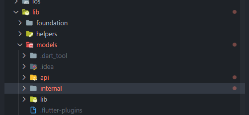 Can't import from local packages · Issue #415 · invertase/melos · GitHub