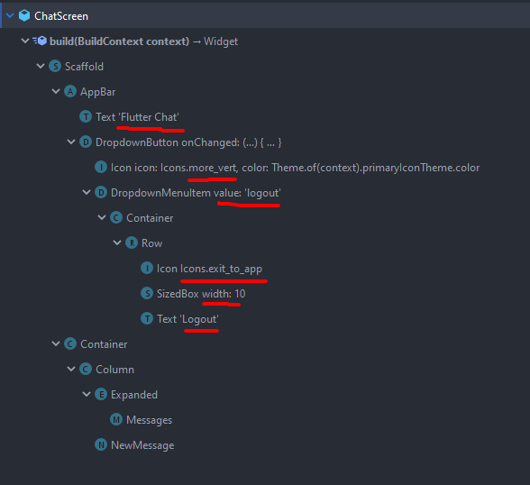 Improve Outline Display In Vs Code Add Elements Preview · Issue 2475 · Dart Codedart Code 
