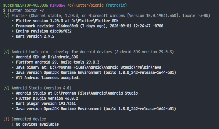 Sharedpreferences Package Not Suitable For Tests · Issue 65176 · Flutterflutter · Github