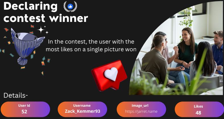 GitHub - anishkatoch/Instagram-Users-Analysis-Engagement-and-Growth: Thoroughly Analyzed user ...
