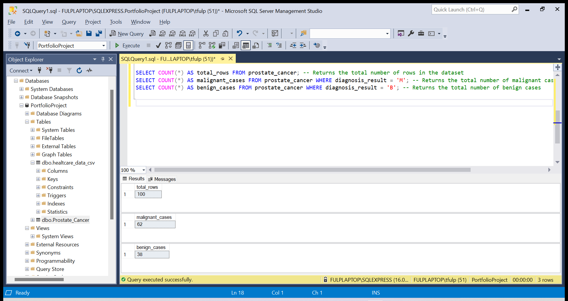 GitHub - TimDataSavvy/Prostate-Cancer-Analysis-in-SQL: This repository contains the code and ...