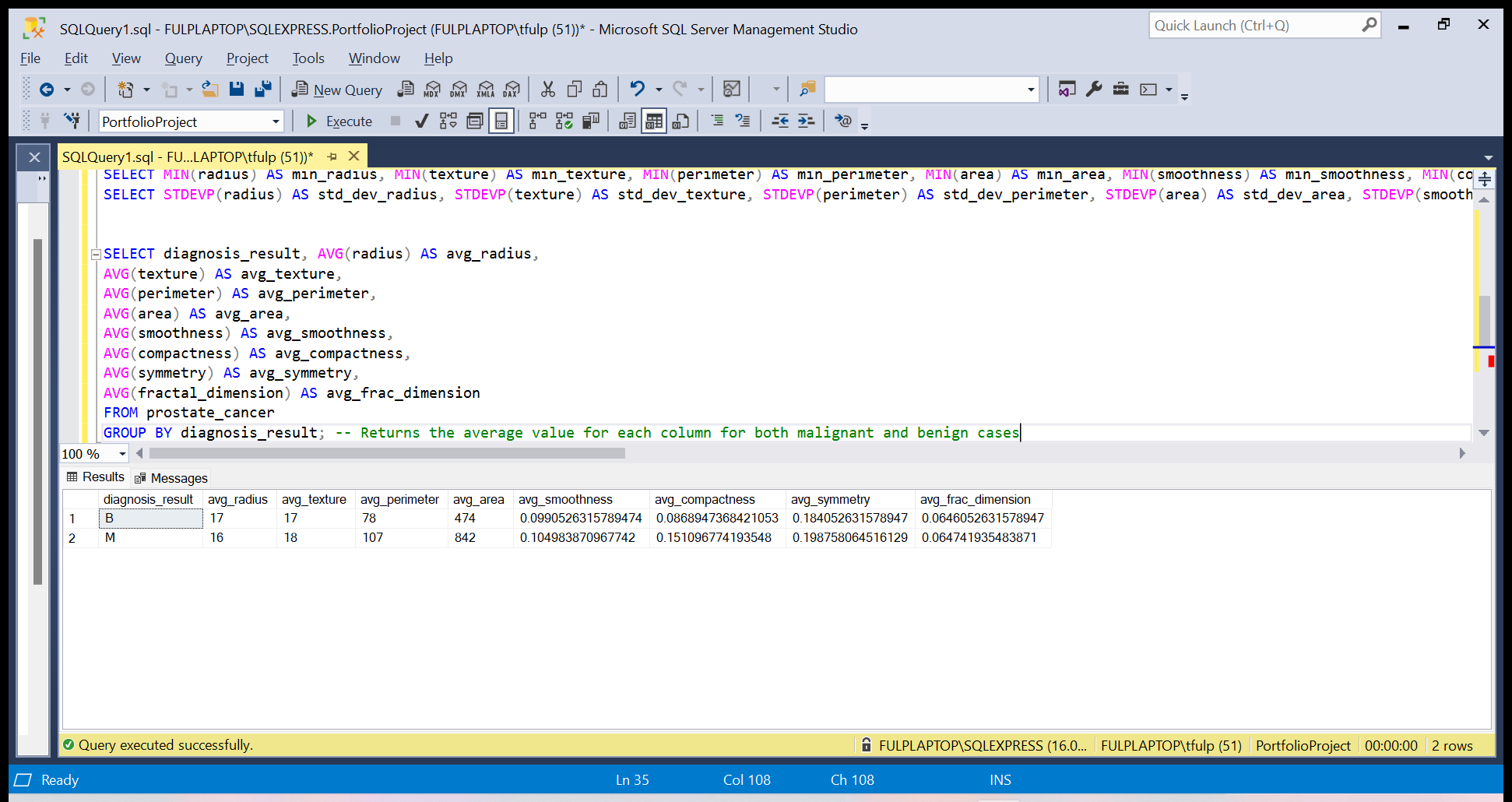 GitHub - TimDataSavvy/Prostate-Cancer-Analysis-in-SQL: This repository ...