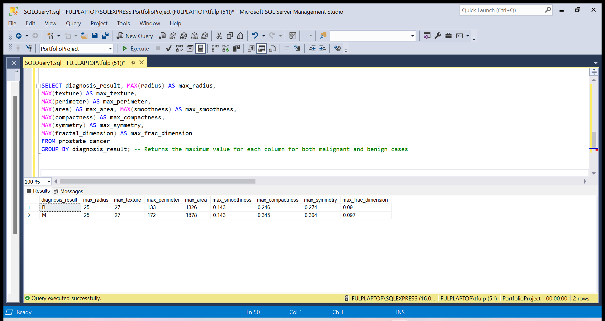 GitHub - TimDataSavvy/Prostate-Cancer-Analysis-in-SQL: This repository ...