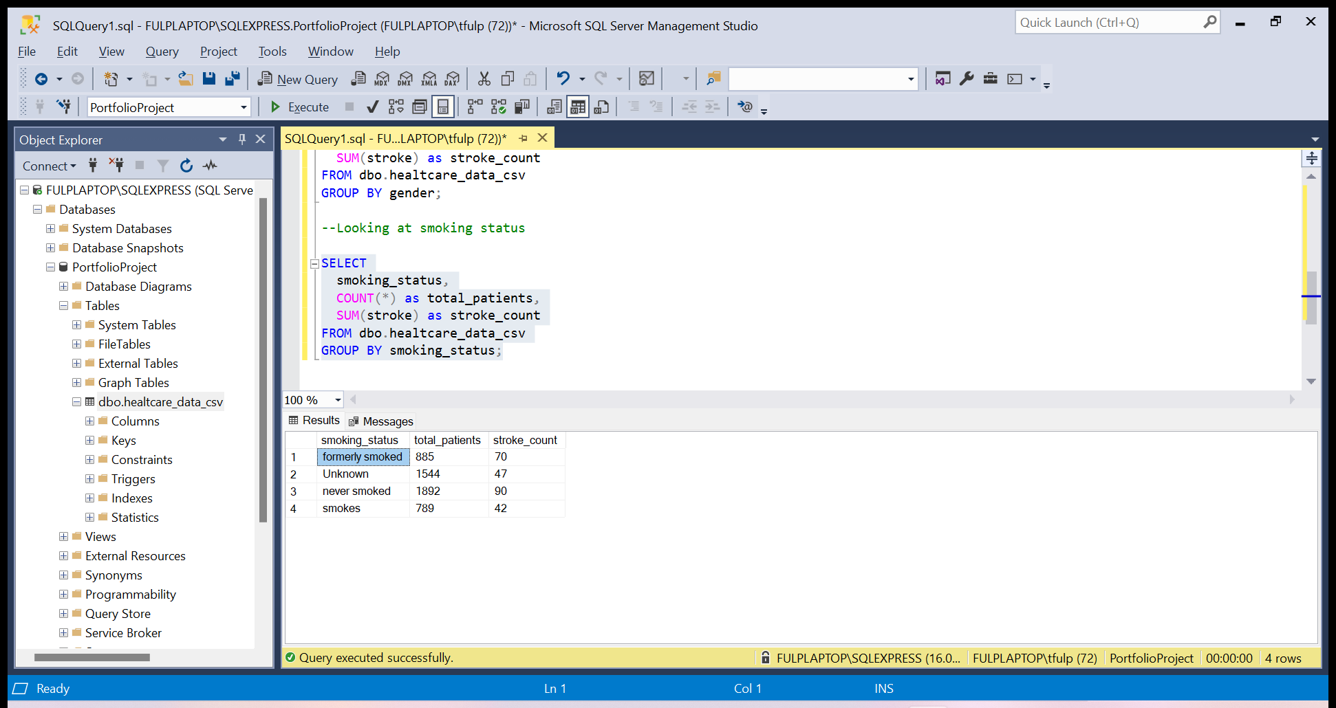 GitHub - TimDataSavvy/exploring-stroke-data-analytics: This project ...
