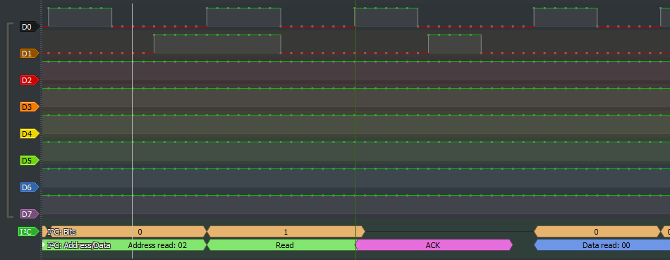 Using Both I2c Lines On Stm32f103c8 Results In Nacks After Some Time · Issue 699 · Stm32duino