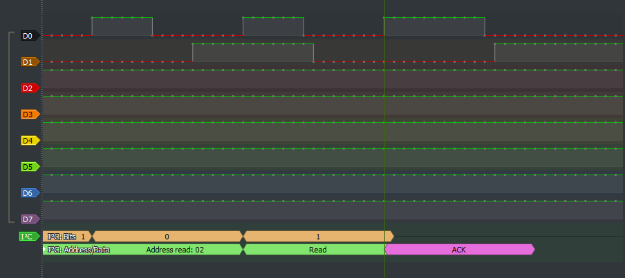 Using both I2C lines on STM32F103C8 results in NACKs after some time ...