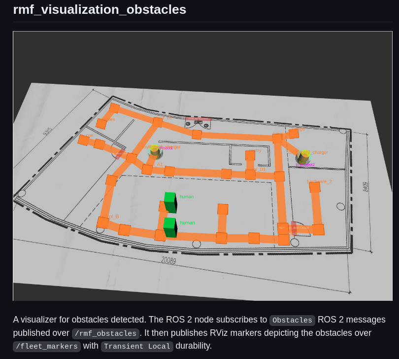 [Other issue]: how do that visualization obstacle in rviz2 and gazebo · Issue #392 · open-rmf ...