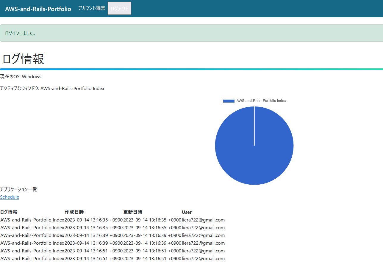 GitHub - hiropon722/aws_and_rails_portfolio