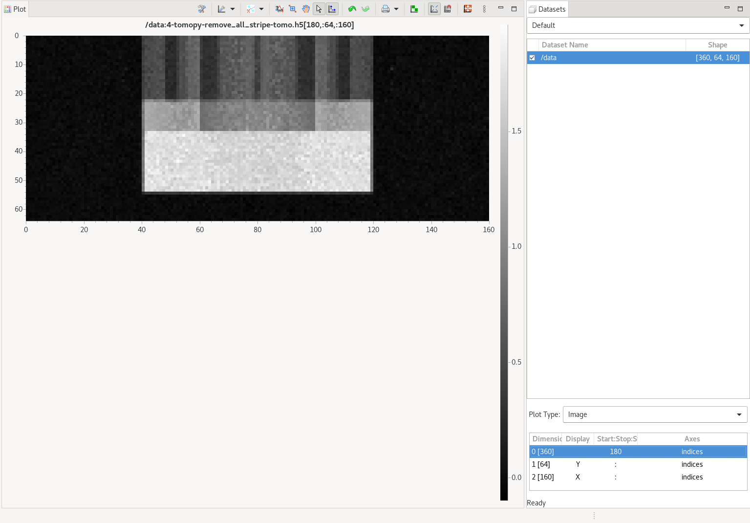 Incorrect Gathering Of Data In Mpi Runs With Non Recon Methods With Sinogram Pattern At End Of