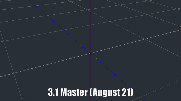 Spatial Axis Lines In Editor Are Choppy · Issue 21264 · Godotengine