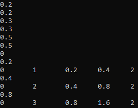 track_get_key_time() can return incorrect values. · Issue #25092 ...